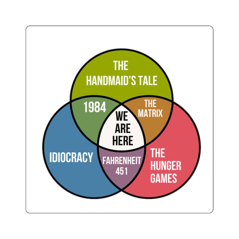Resistance Venn Diagram Stickers, , Laptop Stickers, - Etsy