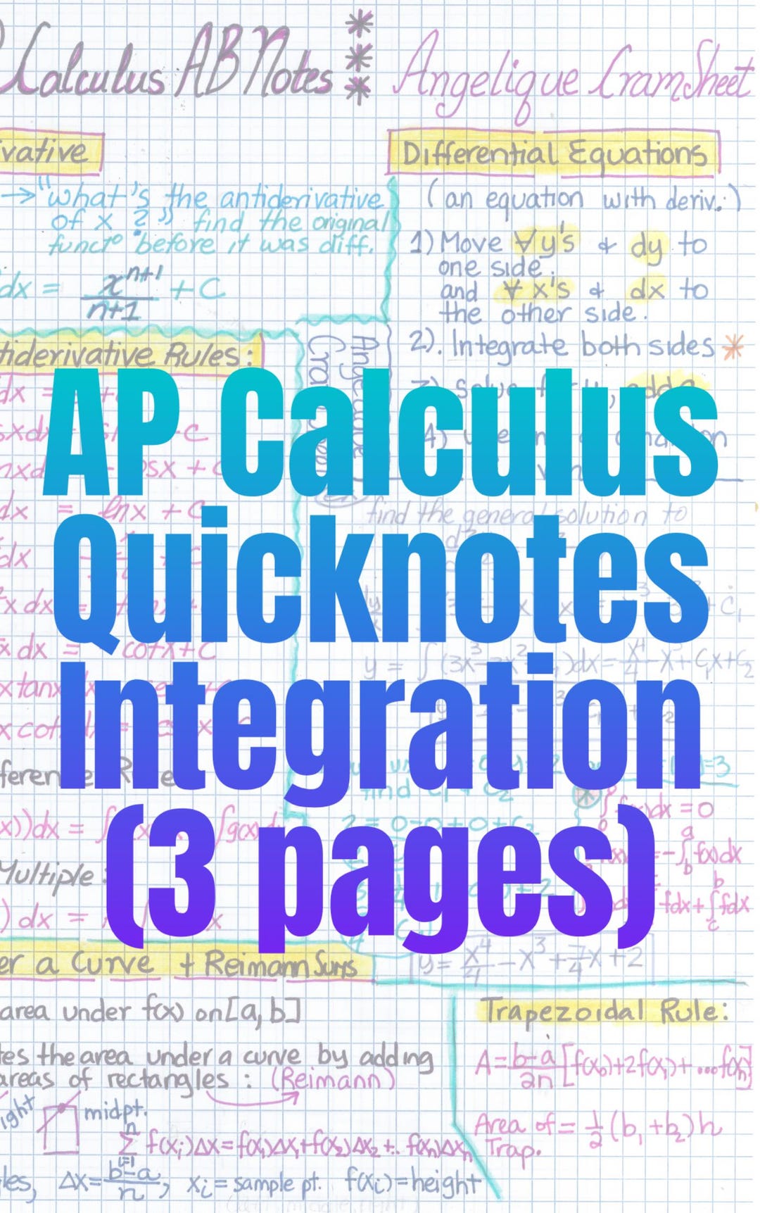 AP Calculus Essential Summary - Integration - Etsy