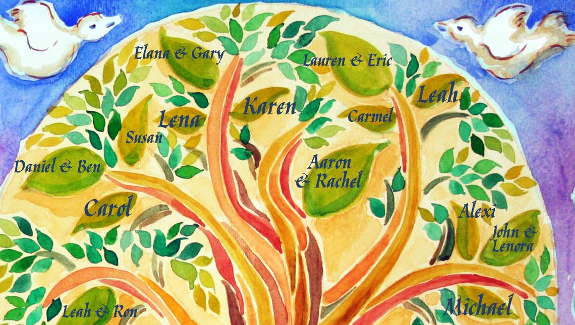Family Tree Personalized Custom Family Tree Jewish Judaica - Etsy
