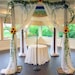 Custom CHUPPAH Cover - Hupah Cover - Jewish Wedding Canopy ...