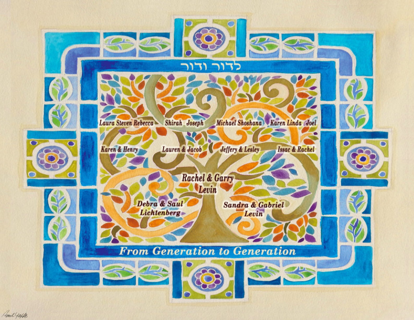 Family Tree Personalized Family Tree Tree of Life Jewish | Etsy