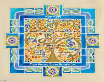 Hebrew Family Tree Wall Art - Etsy