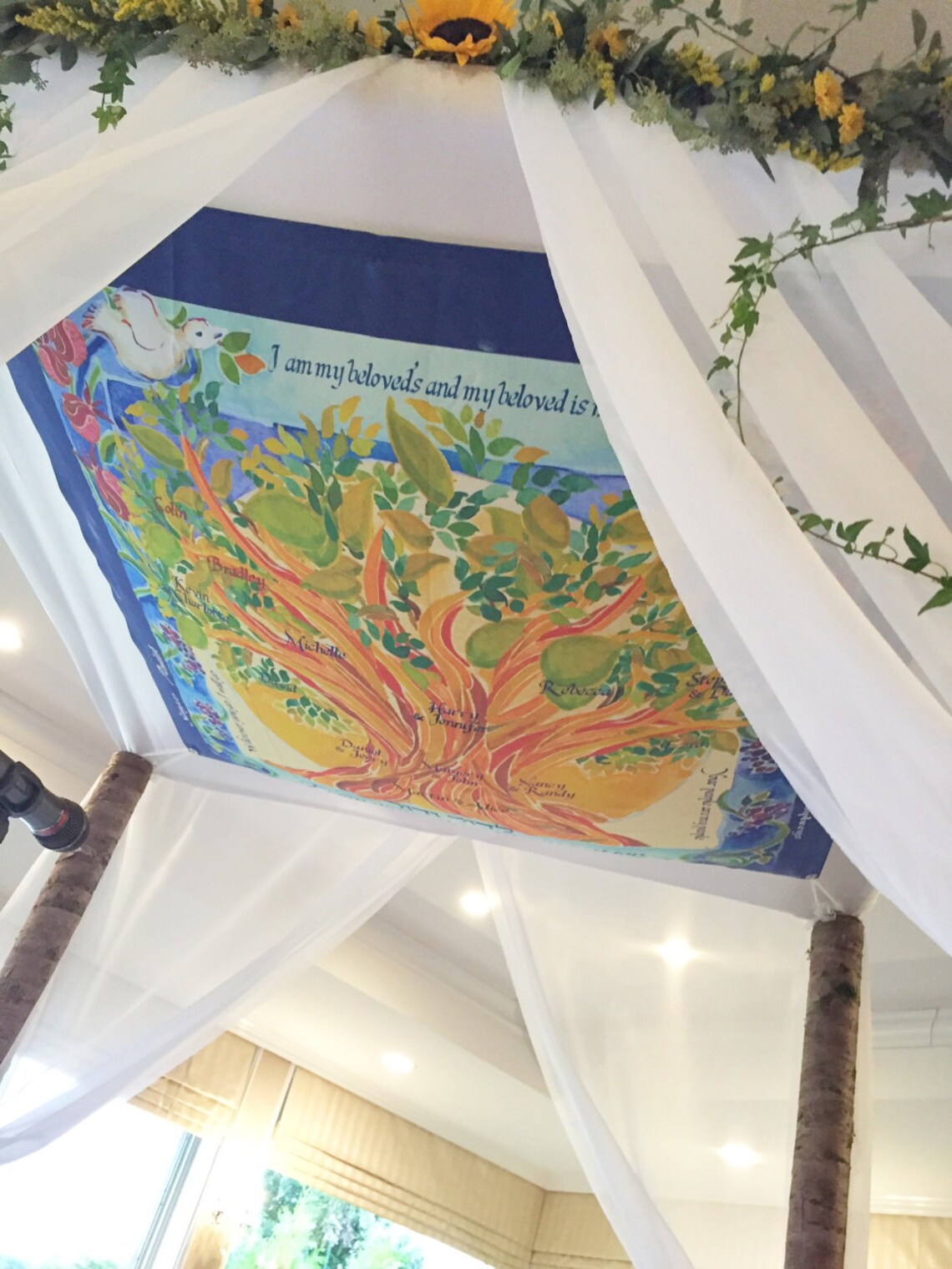 CUSTOM CHUPPAH Cover - Personalized Huppah Cover - Family Tree - Jewish ...