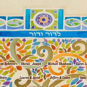 Family Tree - Personalized Family Tree - Tree of Life - Jewish Judaica ...