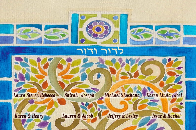 Family Tree Personalized Family Tree Tree of Life Jewish - Etsy