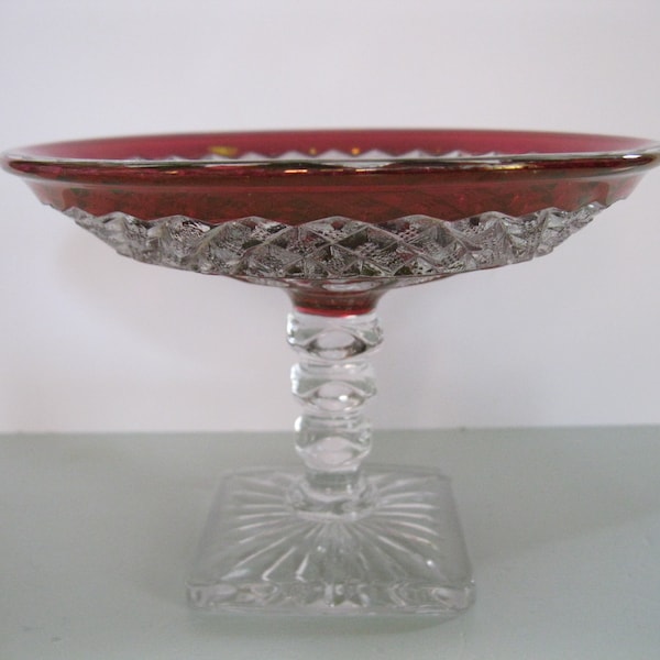 Glass Footed Compote - Etsy