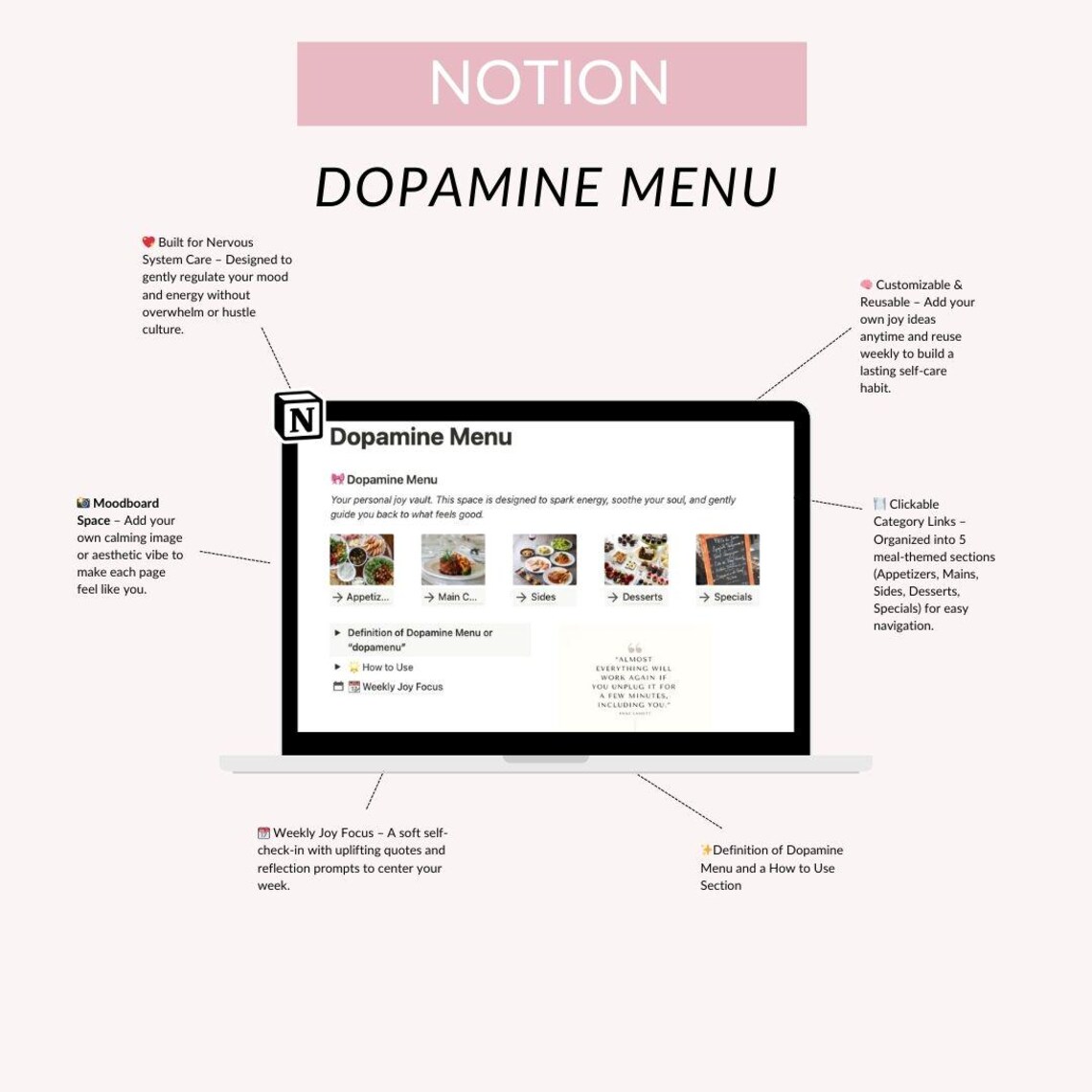 Notion Planner, Dopamine Menu, ADHD Planner, Notion Template, Self-care ...