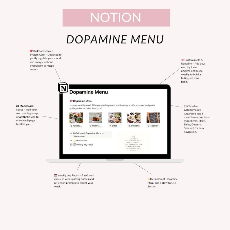 Notion Planner, Dopamine Menu, ADHD Planner, Notion Template, Self-care ...