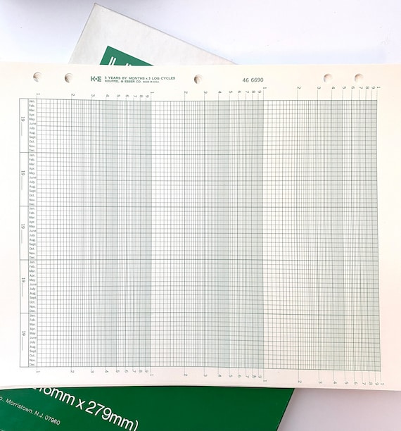 Vintage KE Graph Grid Drafting Paper Green Lined - Etsy