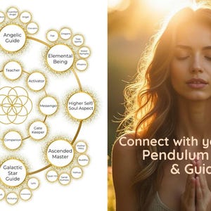 Spirit Guide Pendulum Chart - Etsy