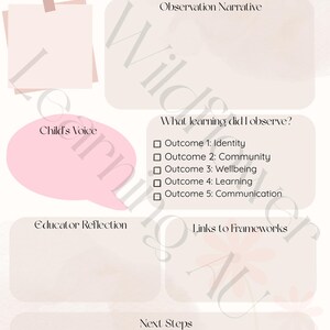 Boho EYLF Planning & Assessment Bundle | Early Childhood Educator Pack ...