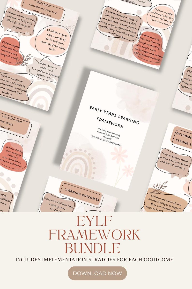 EYLF Outcome Posters + Implementation Ideas | Early Childhood ...