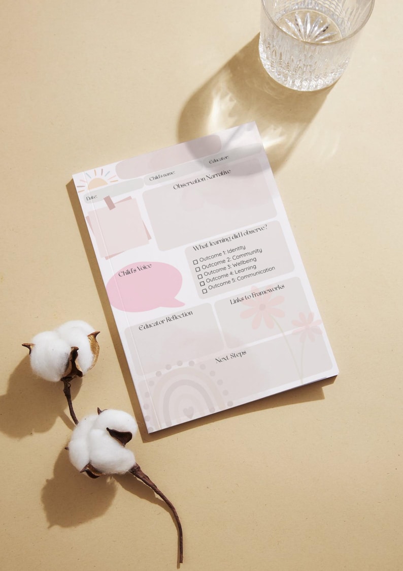 EYLF Learning Story Template Pack | 5 Printable PDF Designs | Early ...