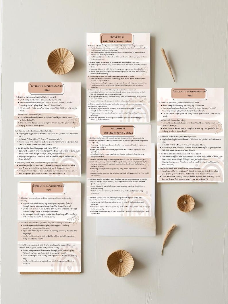 EYLF Outcome Posters + Implementation Ideas | Early Childhood ...