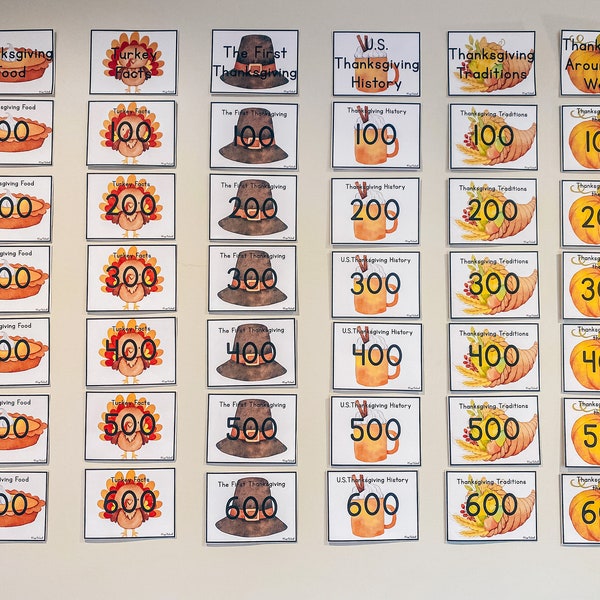 Thanksgiving Jeopardy - Etsy