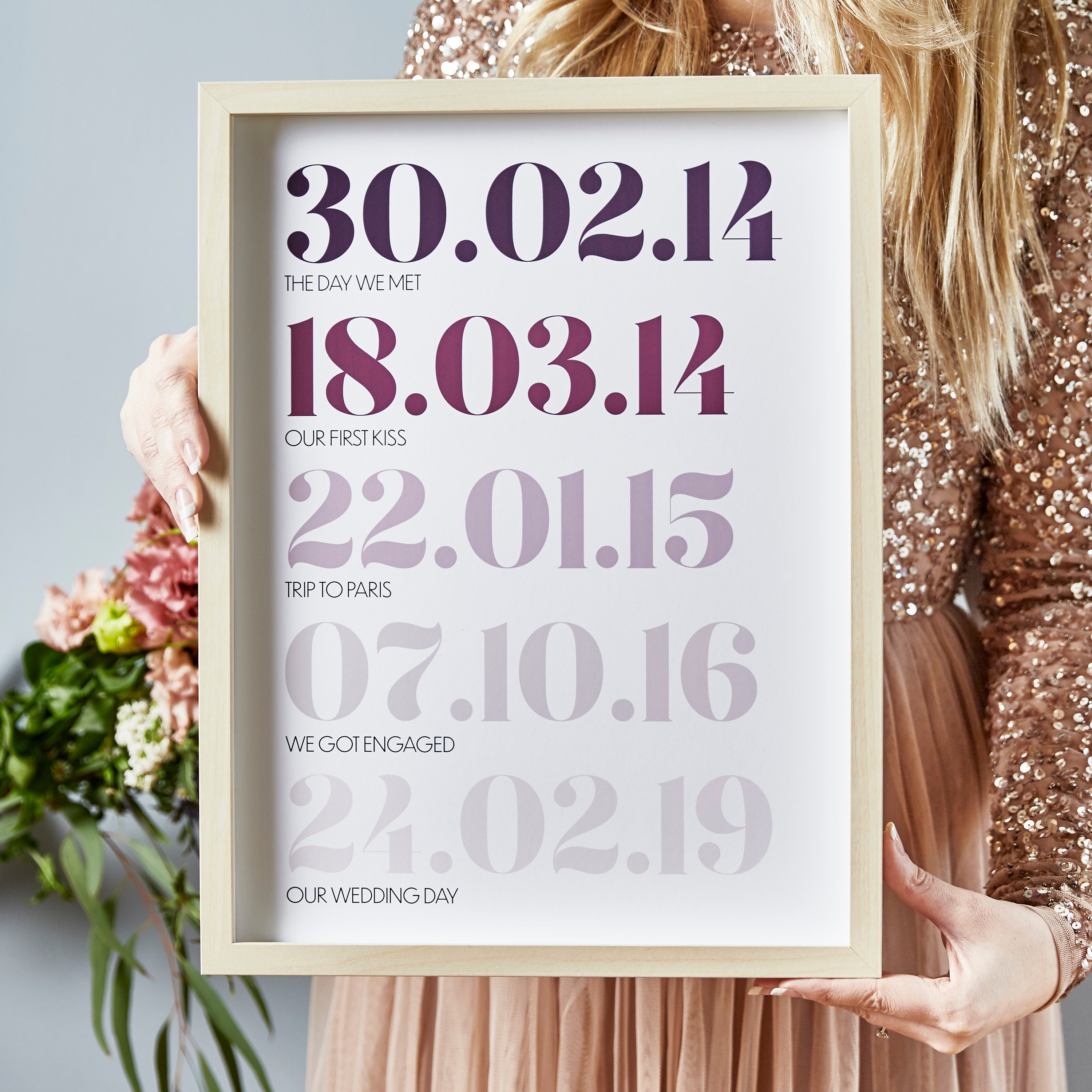 Personalized Special Dates Print | Milestone Anniversary Gift - Etsy UK