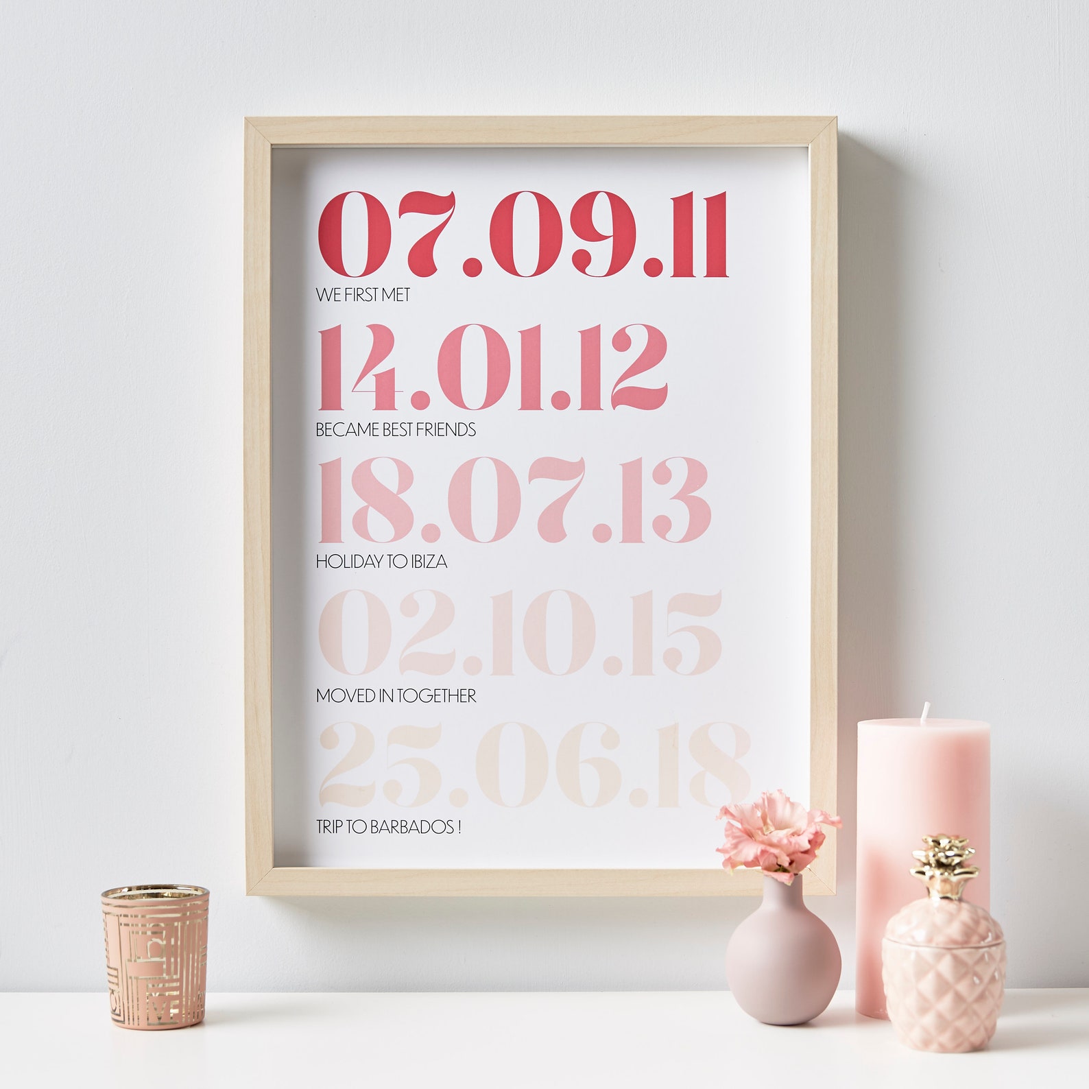 Personalised Special Dates Print - Etsy UK