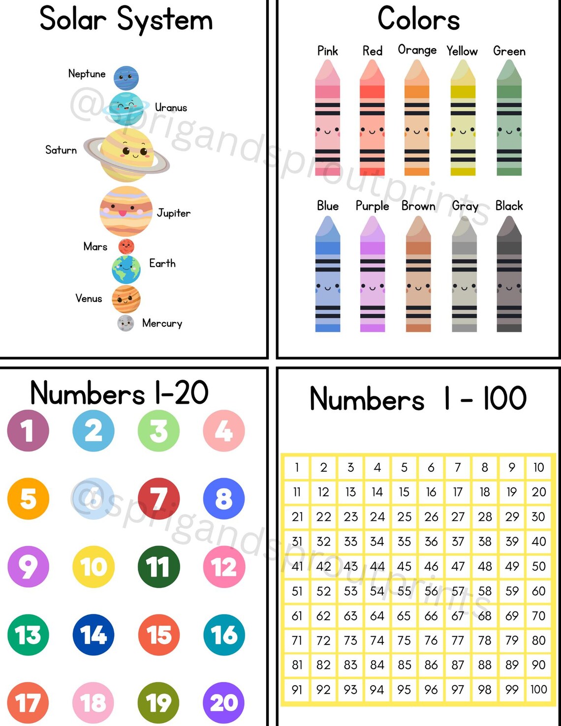 Printable Kids Educational Posters | Set of 13 Colorful Learning Prints ...
