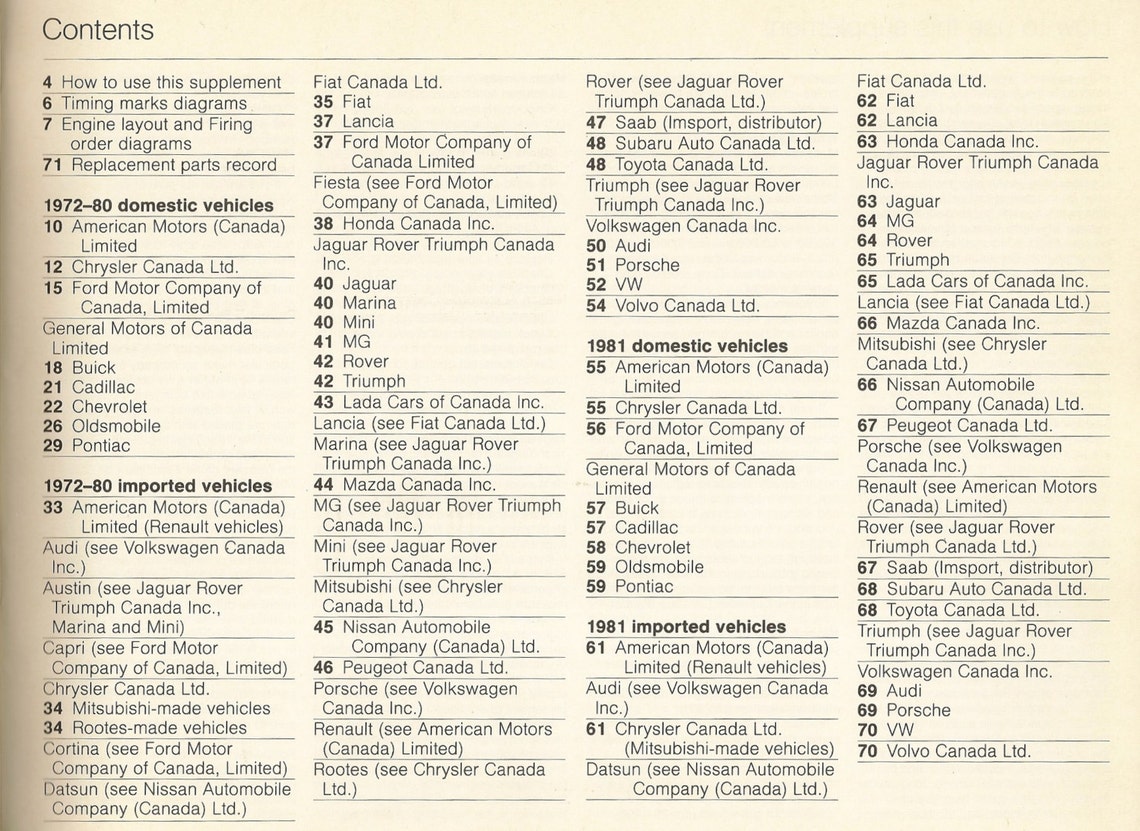 1972-81 Reader's Digest Automotive Tune-up Data Supplement - Etsy