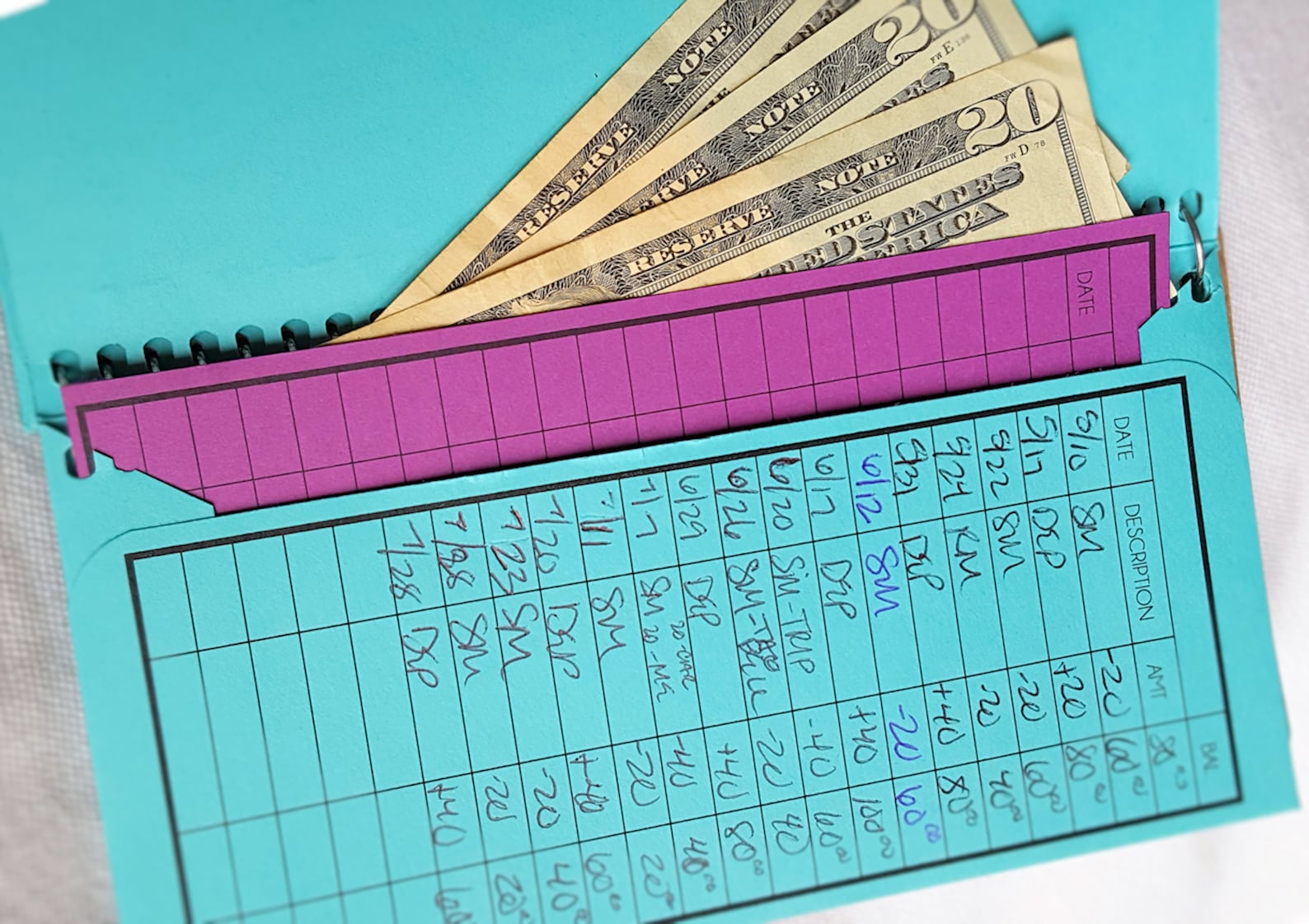 NEW Money Envelope Cash Envelope Ledger Inserts Assorted - Etsy