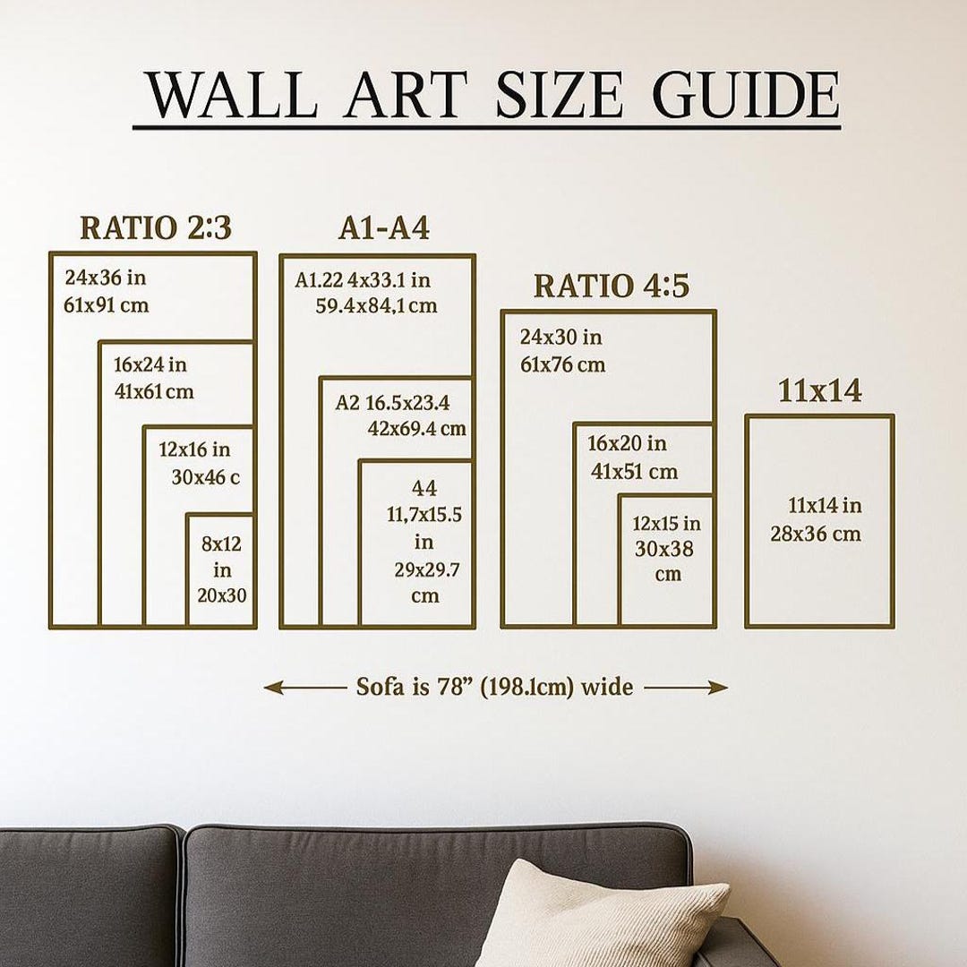 Wall Art Size Guide Bundle: Mockups, Chart, Layout Styles (digital ...