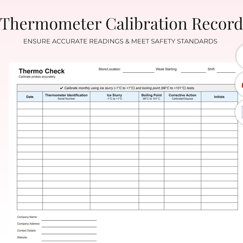 Safety Templates For - Etsy UK