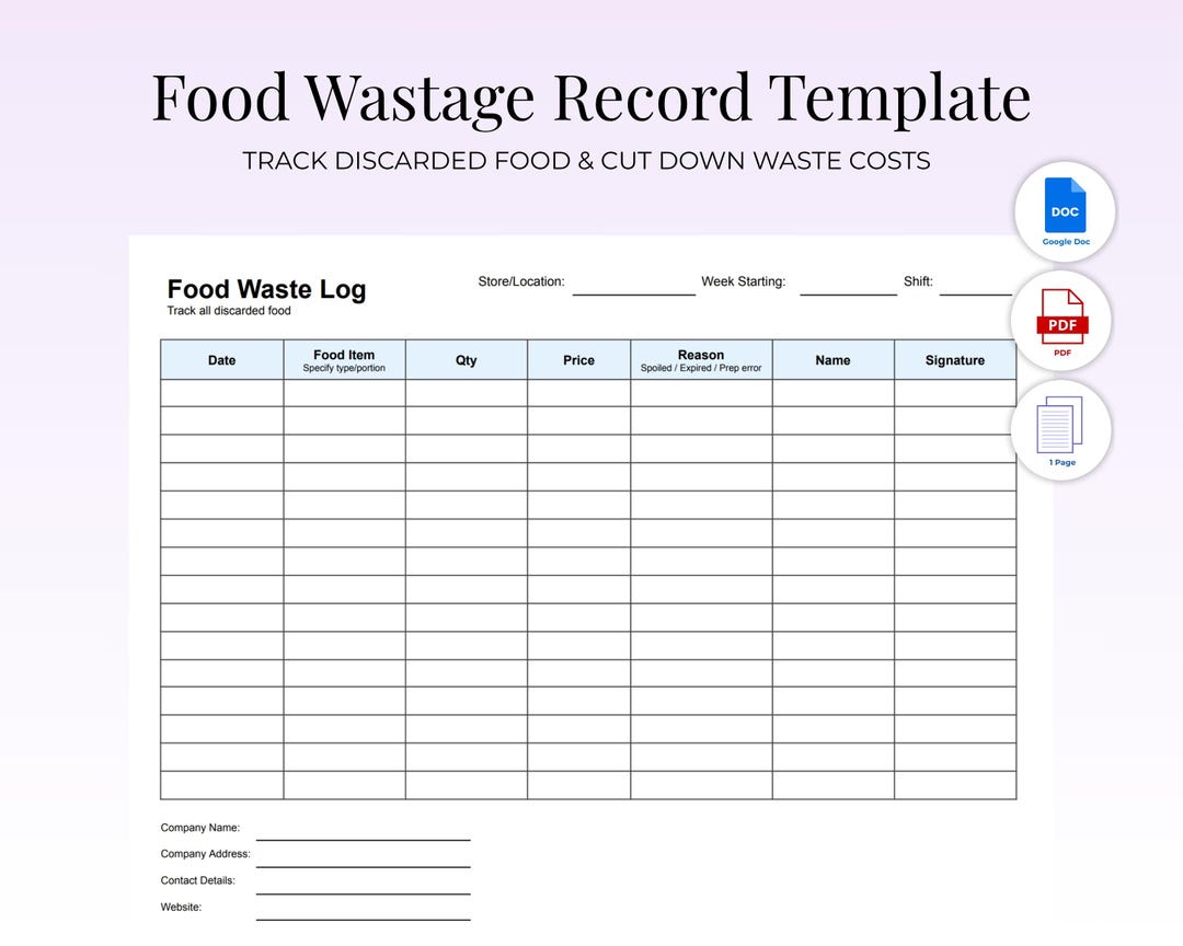 Food Waste Log Sheet | Track Spoiled, Expired & Prep Error Waste ...