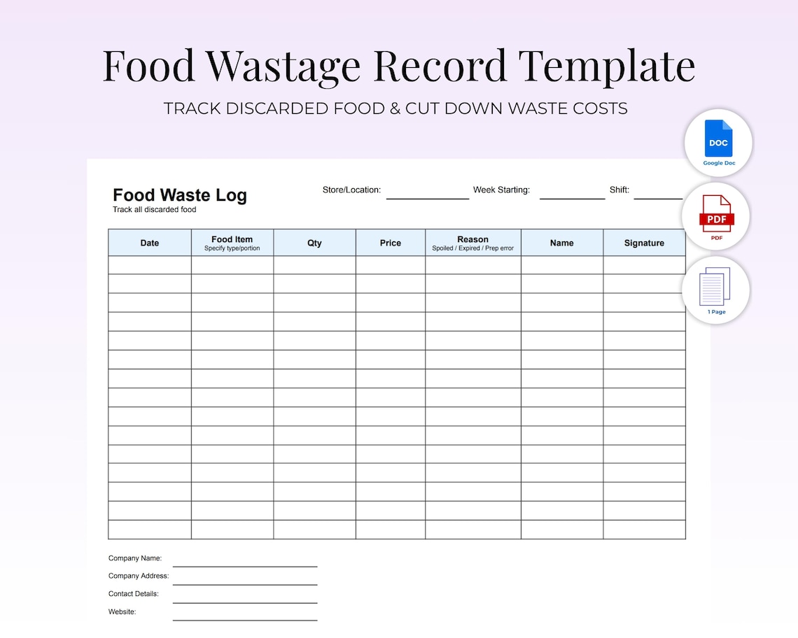 Food Waste Log Sheet | Track Spoiled, Expired & Prep Error Waste ...