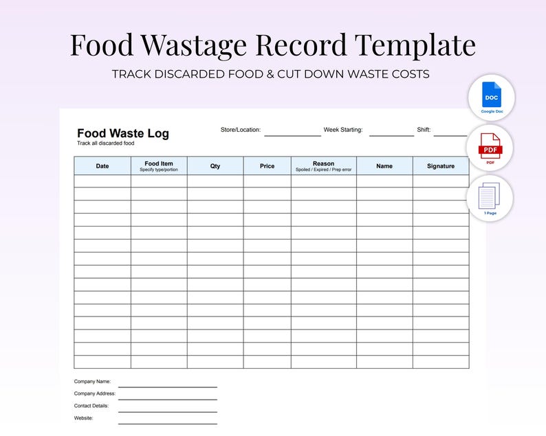 Food Waste Log Sheet | Track Spoiled, Expired & Prep Error Waste ...