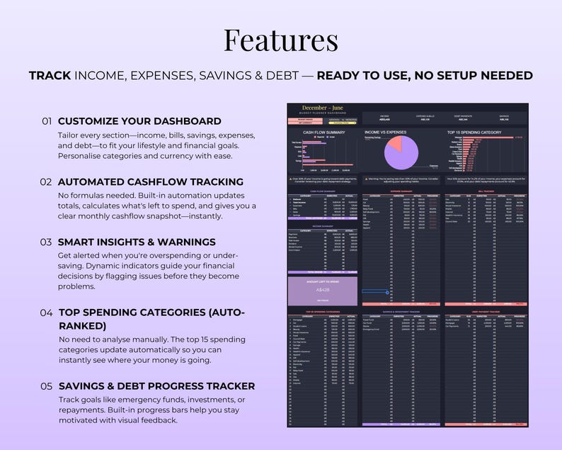 Dark Theme Budget Planner Google Sheets | Monthly & Biweekly ...
