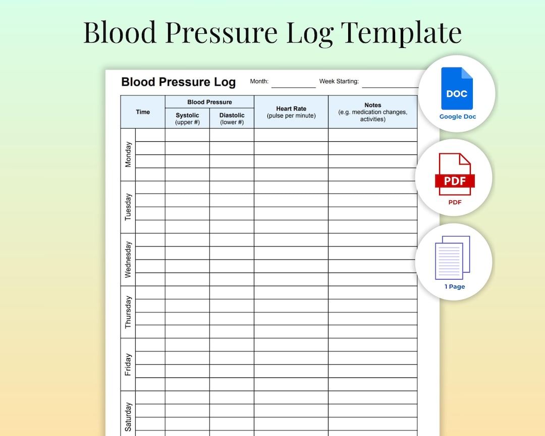 Blood Pressure Log Template Editable & Printable | A4 Tracker PDF and ...