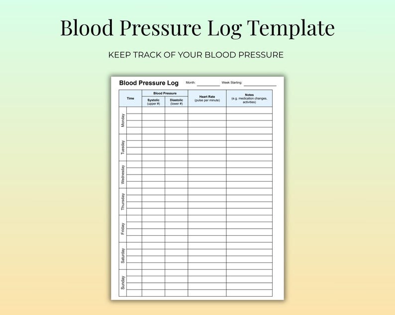 Blood Pressure Log Template Editable & Printable | A4 Tracker PDF and ...