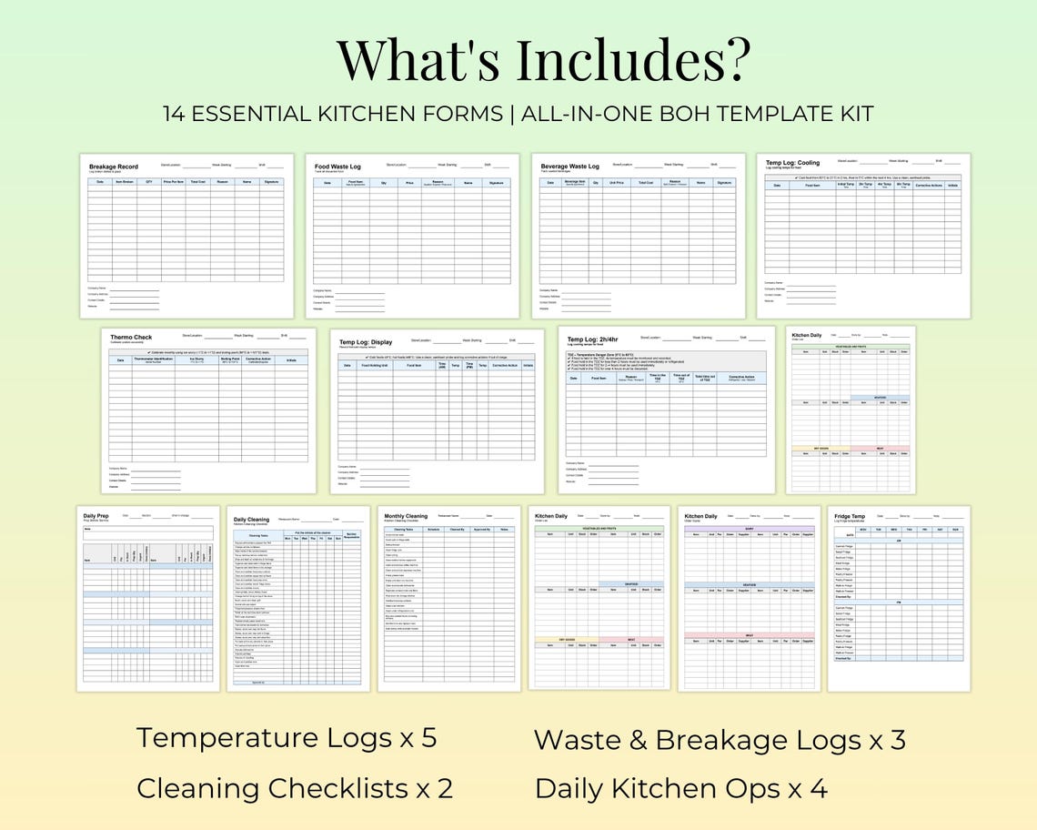 Restaurant Kitchen Templates Bundle | Printable and Editable BOH Order ...