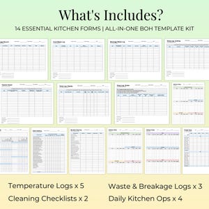 Restaurant Kitchen Templates Bundle | Printable and Editable BOH Order ...
