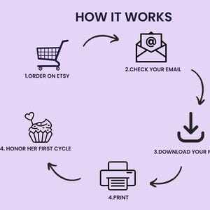 First Period Party Decorations – Cupcake Toppers – First Moon ...