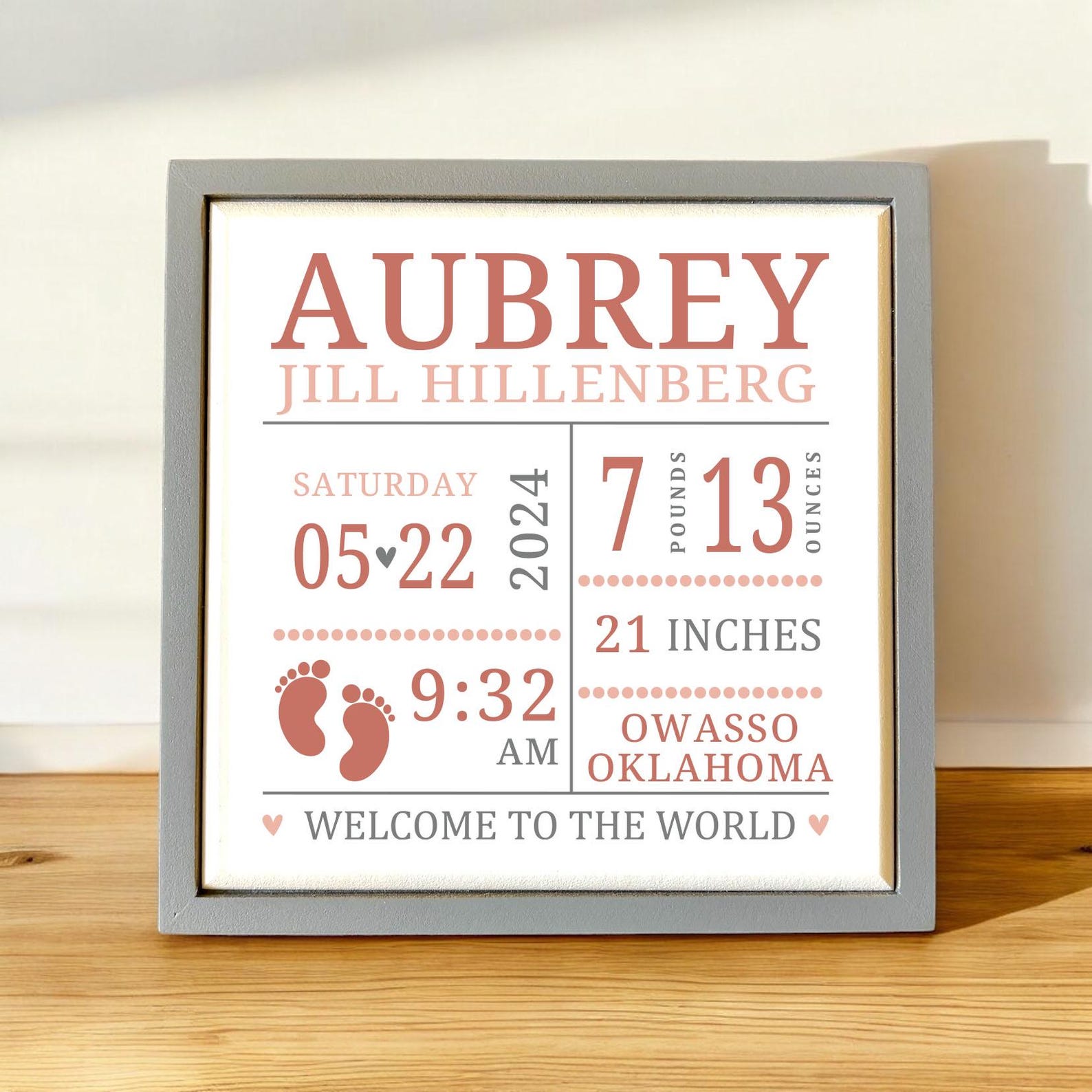 Baby Birth Stat Sign, New Baby Gift, Personalized Nursery Decor - Etsy