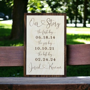 First Day Best Day Yes Day Sign, ENGRAVED, Bridal Shower Gift, Wedding ...
