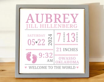 Personalized Birth Stats Sign, Custom Birth Announcement, Nursery Wall ...