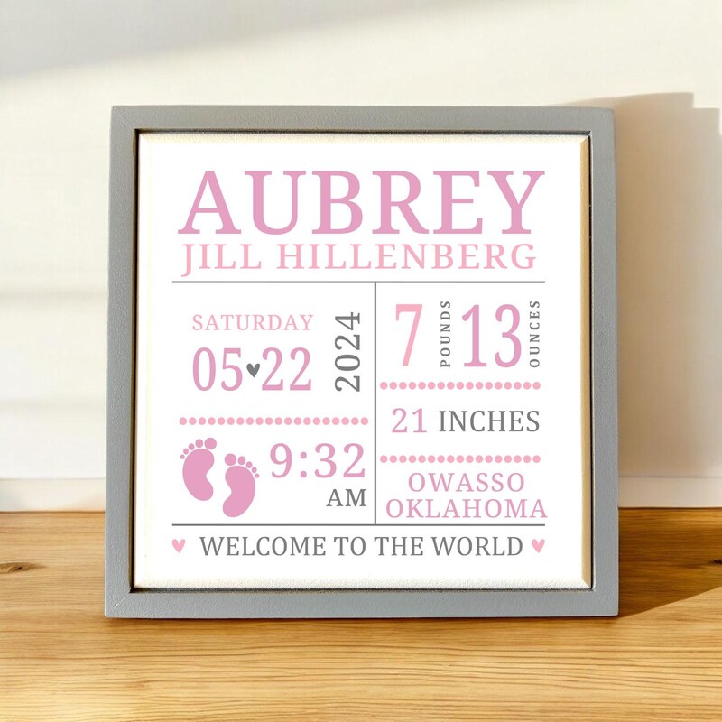 Birth Stat Sign - Etsy