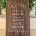 Personalized Dates Wood Sign: Wedding Keepsake, Bridal Shower Gift - Etsy