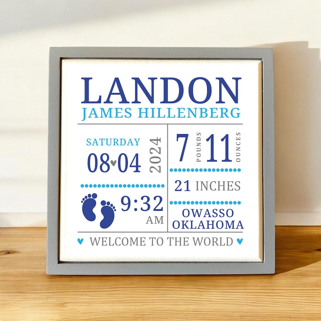 Baby Birth Stat Sign, New Baby Gift, Personalized Nursery Decor - Etsy