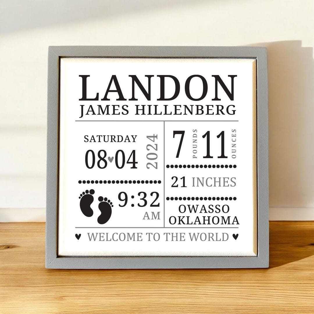 Personalized Baby Birth Stat Sign: Nursery Decor Gift - Etsy