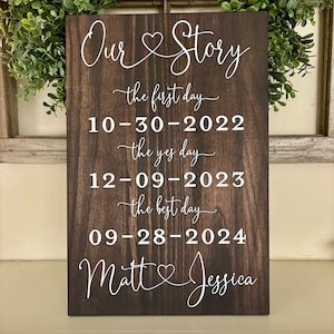 First Day Best Day Yes Day Sign, Bridal Shower Gift, Wedding Keepsake ...