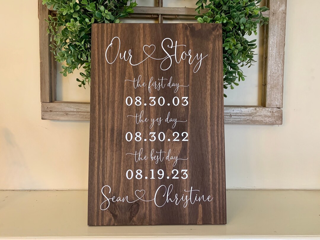 First Day Best Day Yes Day Sign, Bridal Shower Gift, Wedding Keepsake ...