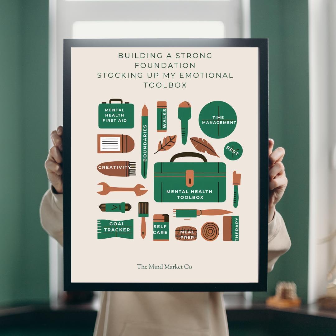 Self Care Poster, Mental Health Toolbox, Emotional Wellness - Etsy