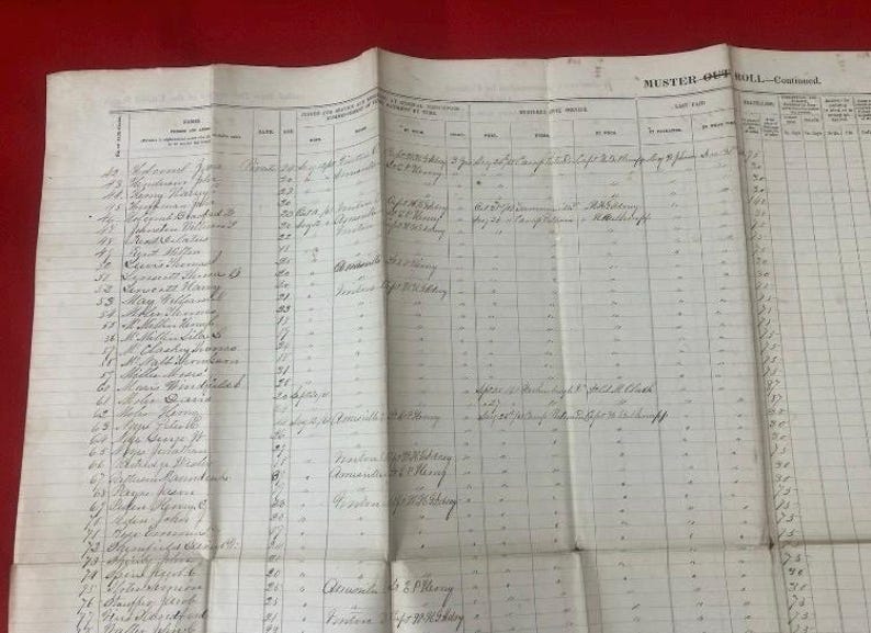 1862 Civil War Muster Roll Signed by Union General George Crook Apache ...
