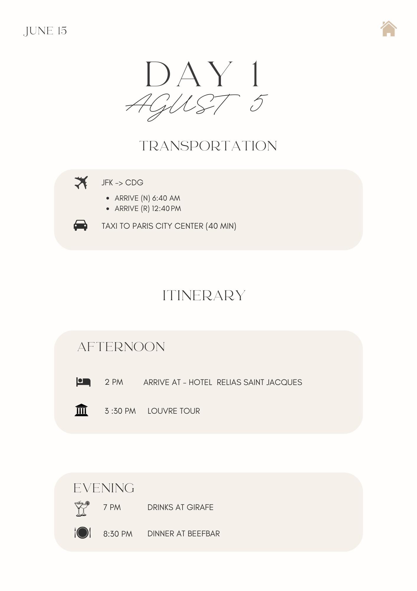 Itinerary Template and Packing List - Etsy