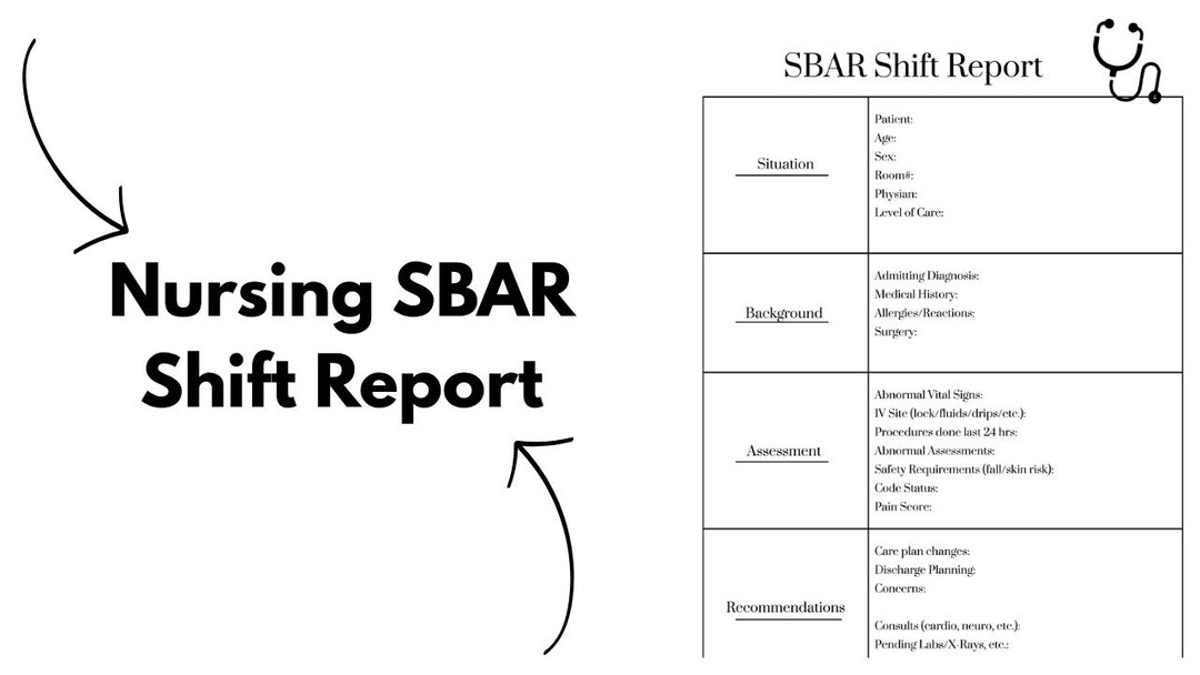 Nursing SBAR Shift Report Template - Etsy