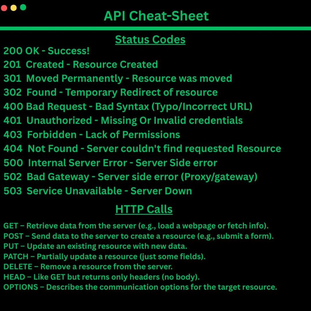 API IT HTTP Methods Cheat Sheet Sticker – Get Post Put Patch Delete ...