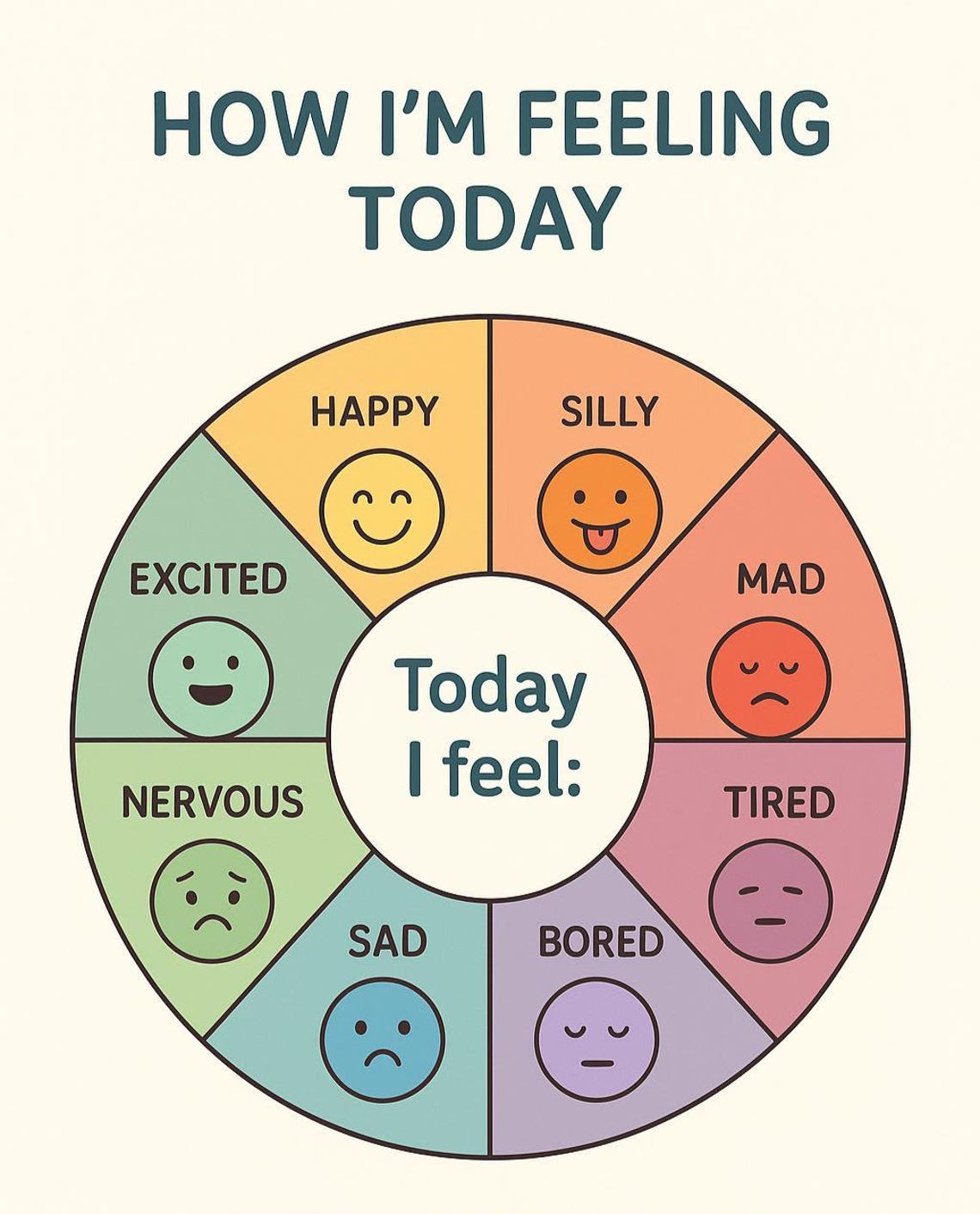 Calm Down Corner Toolkit for Kids – Printable Emotional Regulation ...